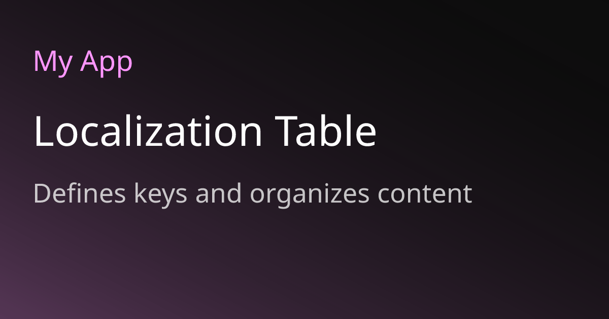 Localization Table - Michsky Docs