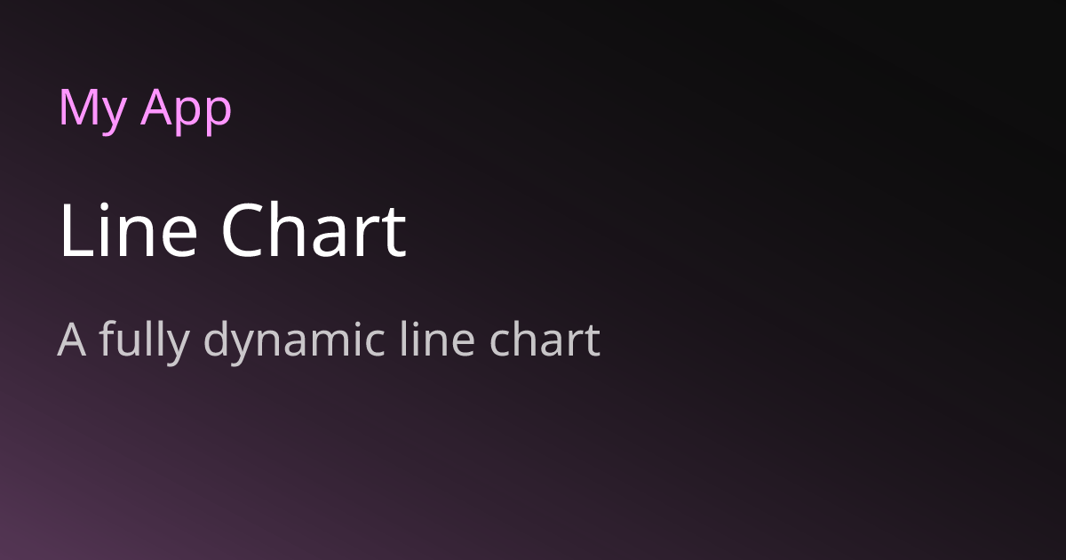 Line Chart - Michsky Docs