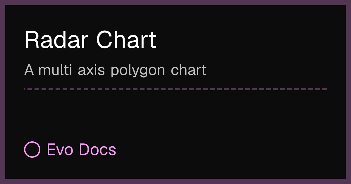 Radar Chart - Michsky Docs