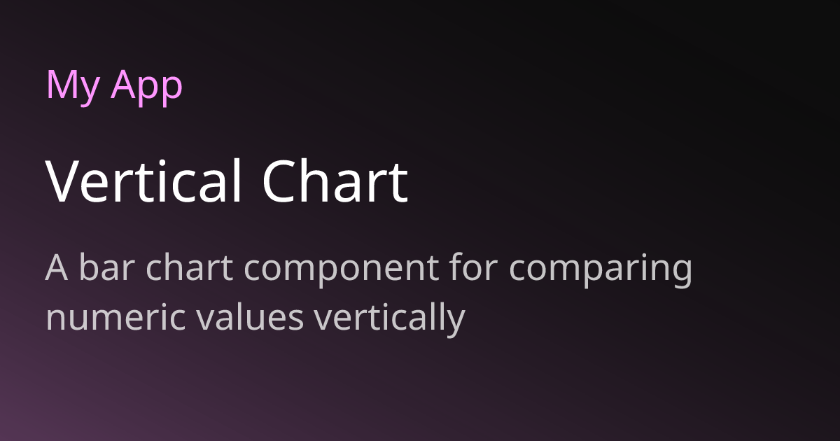 Vertical Chart - Michsky Docs